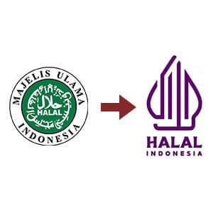 Aturan Baru Sertifikasi Halal Indonesia | Aurodigo